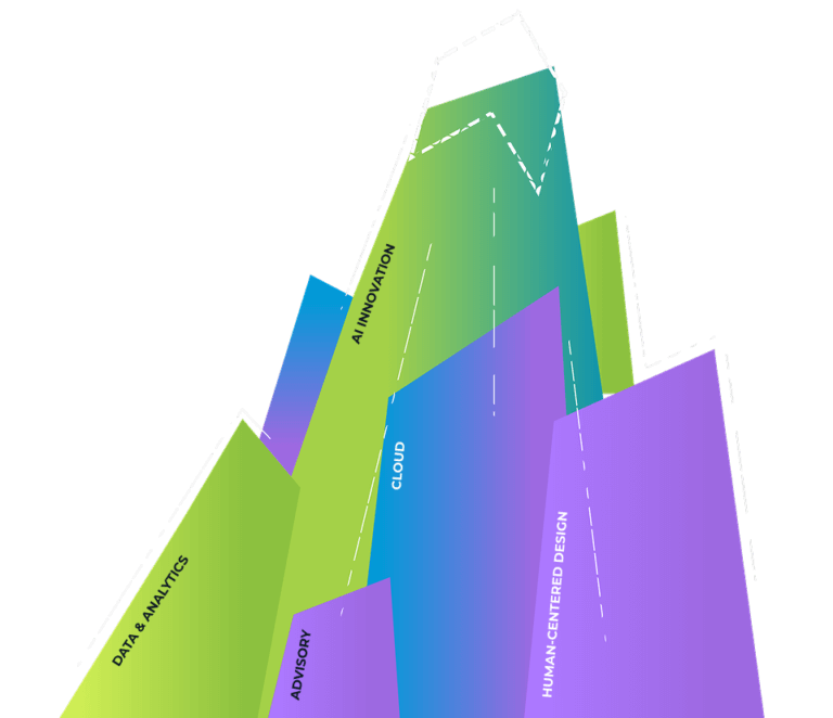 HIKE2: AI, Data, and Salesforce Consulting